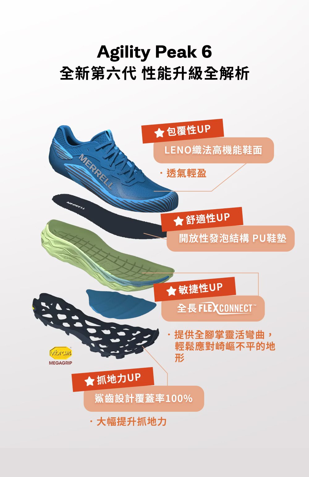 MERRELL AGILITY PEAK 6 紫色 女 - 馬拉松世界