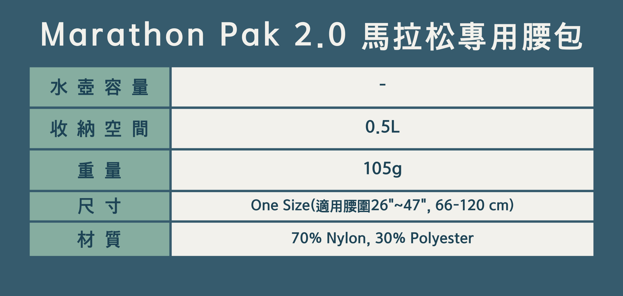 NATHAN Marathon Pak 2.0 馬拉松專用腰包 黑/紅 - 馬拉松世界